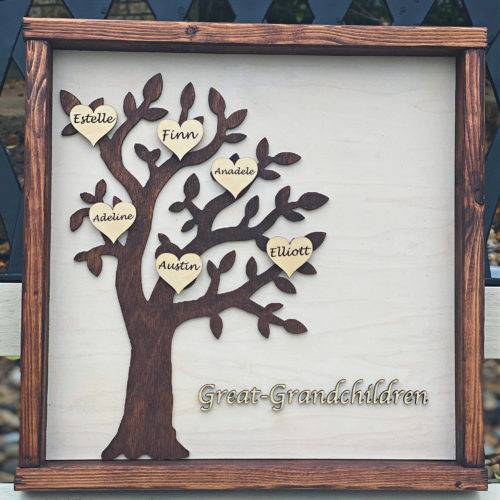Personalized Affirmation Sign for Kids - Life. Family. Joy